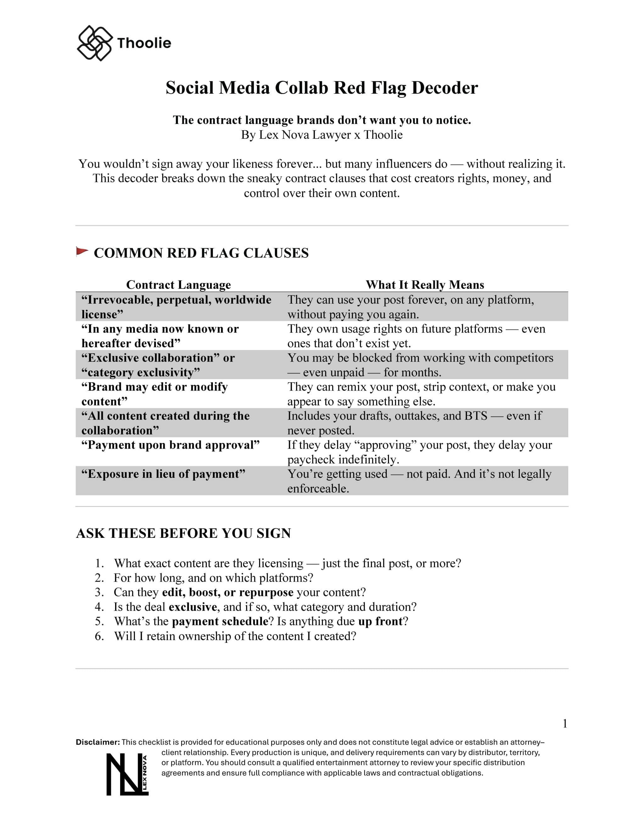 Social Media Collab Red Flags: The Contract Language to Avoid